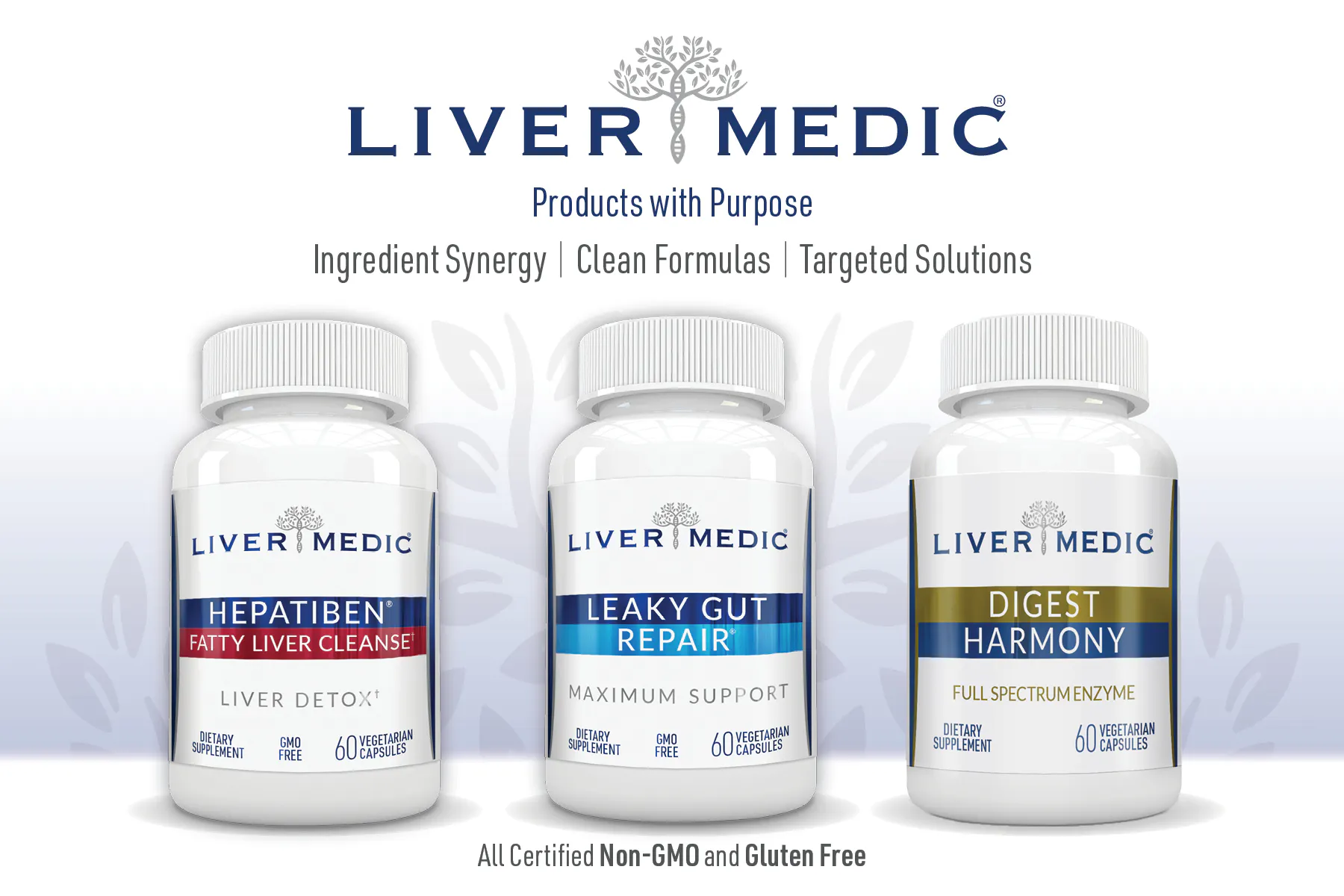 Liver Medic Reviews | Customer Service Reviews of Liver Medic | https ...